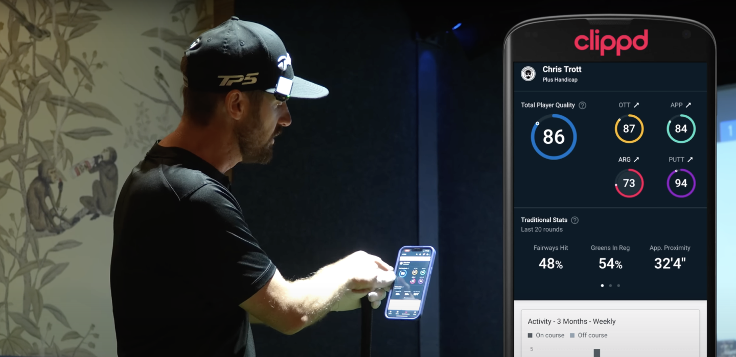 Clippd partners with Trottie Golf | Clippd